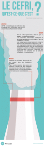 Le CEFRI, qu’est-ce que c’est ? - Winlassie by Imagine Human